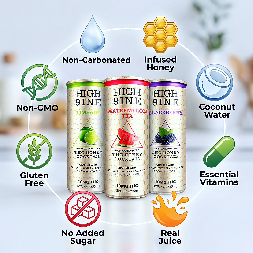 Elevating Wellness & Lifestyle - THC-Infused Honey Beverages + Edibles ...